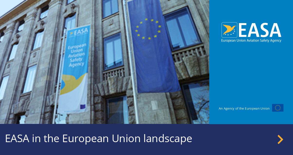 EASA в институционалната рамка на ЕС - Как EASA си сътрудничи с ...