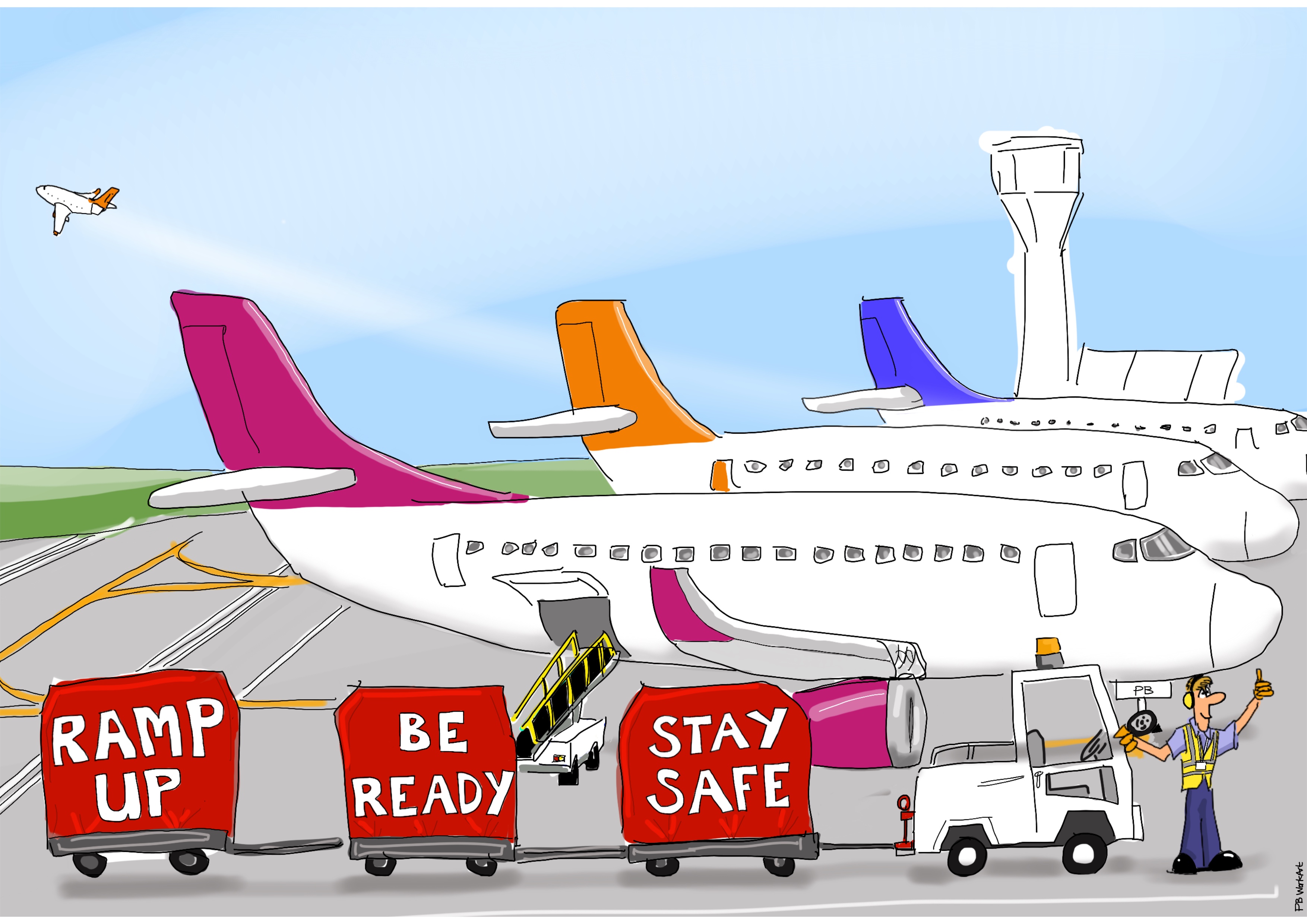 Airport Safety Posters