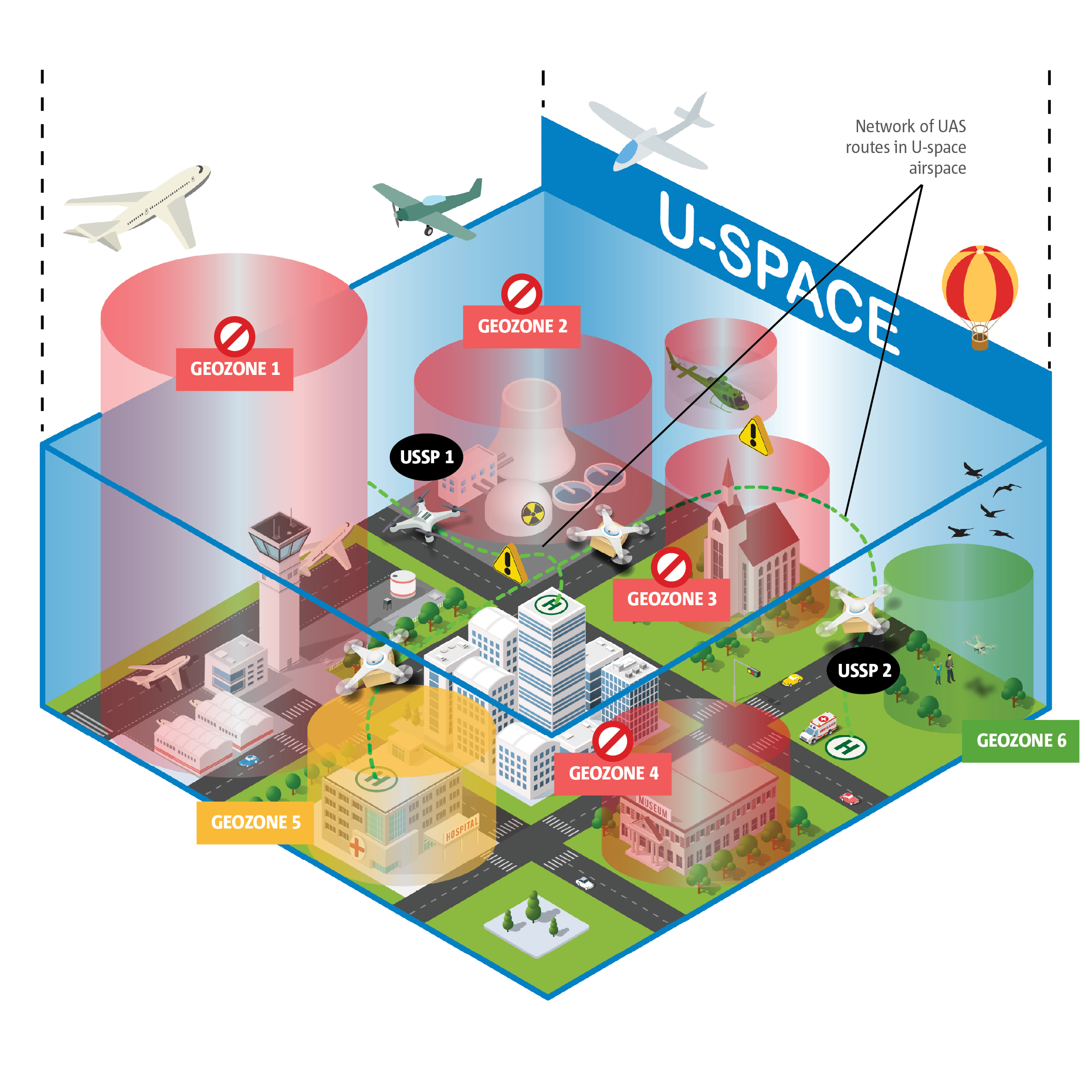 iki yüzlü Matematiksel çıkarmak drone fly zone map tarla kılık kokain iki yüzlü Matematiksel çıkarmak drone fly zone map tarla kılık kokain
