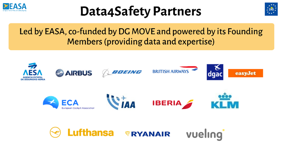 DATA4SAFETY | EASA