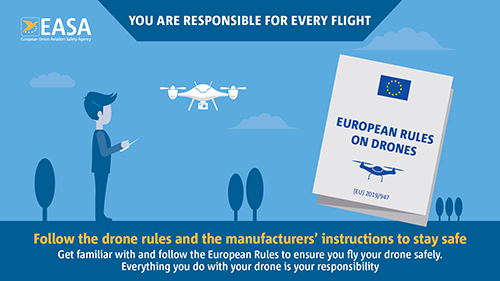 Operator's guidance for drone pilots - videos, your questions & EASA's ...