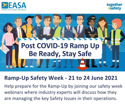 Safety Management & Promotion - Related Event Proceedings | EASA